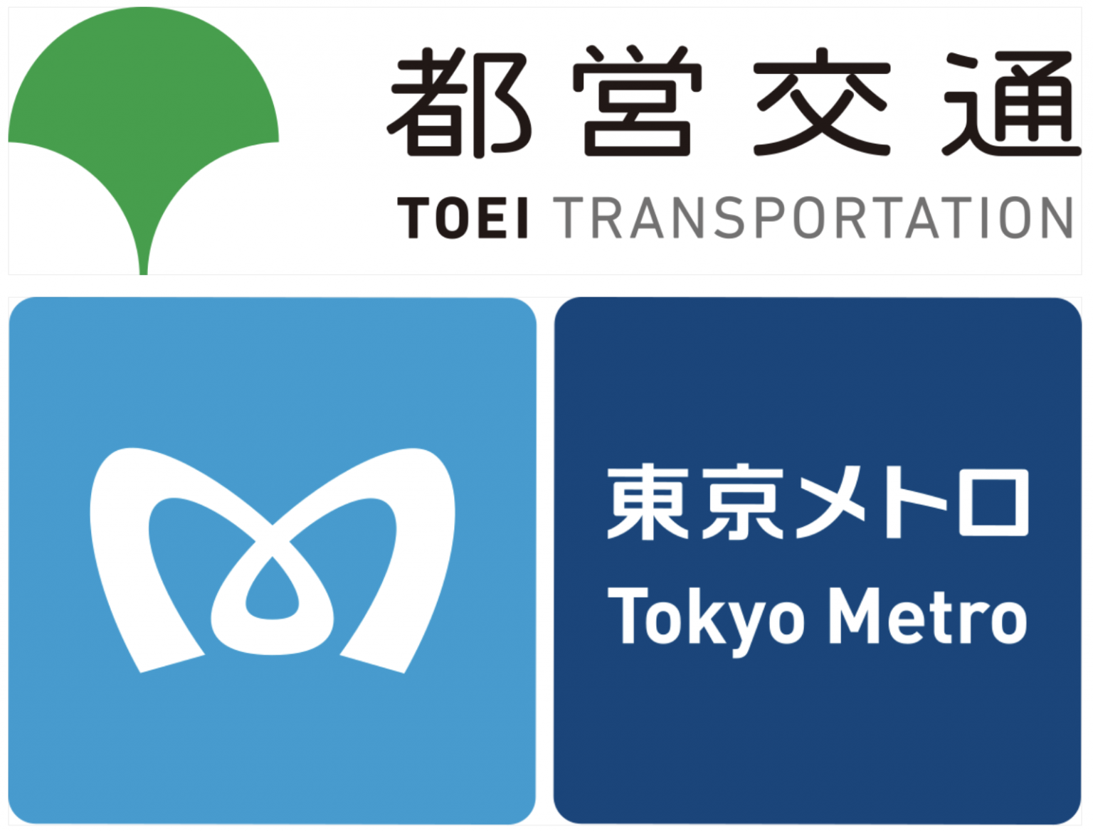 Cómo usar el metro de Tokio – CONEQUIPAJEDEMANO